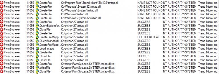 Trend Micro Fixes Password Manager Privilege Escalation Bug - Cybers Guards Trend Micro Fixes Password Manager Privilege Escalation Bug - Cybers Guards