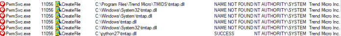 Trend Micro Fixes Password Manager Privilege Escalation Bug - Cybers Guards Trend Micro Fixes Password Manager Privilege Escalation Bug - Cybers Guards