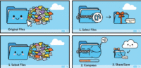 How Do I Compress a File – Complete Step-by-Step Guide